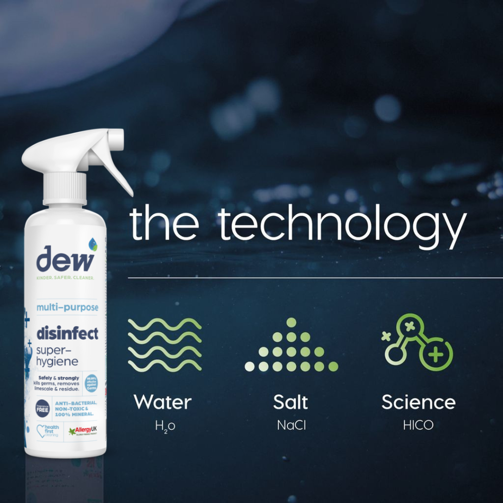 Dew Products – Eco360Hygieneproducts